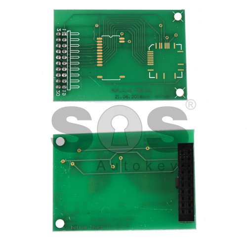 TMPro2 Modules description